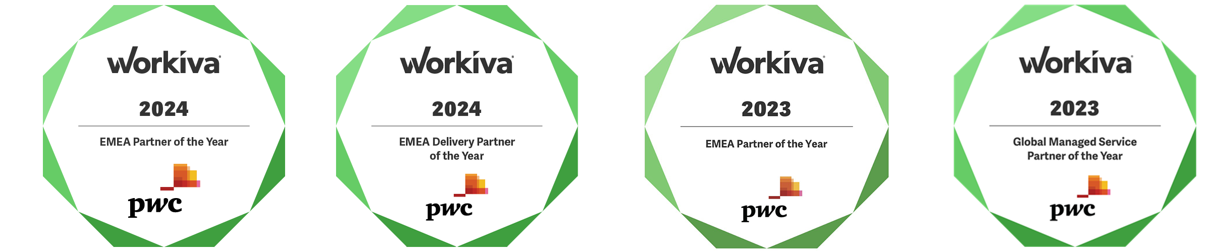 Your Workiva partner for effective and transparent corporate reporting